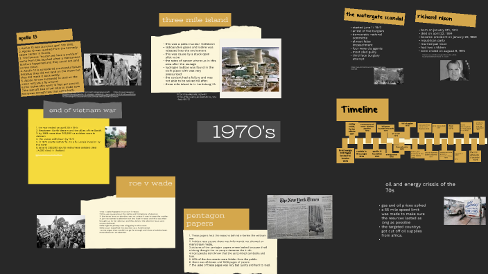 1970s presentation by JACKSON BLOOD on Prezi