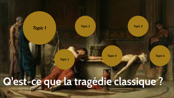 Q'est-ce que la tragédie classique ? by Mathieu laude on Prezi