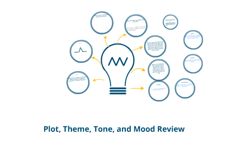 Plot, Theme, Tone, and Mood Review by Elizabeth Brathwaite on Prezi