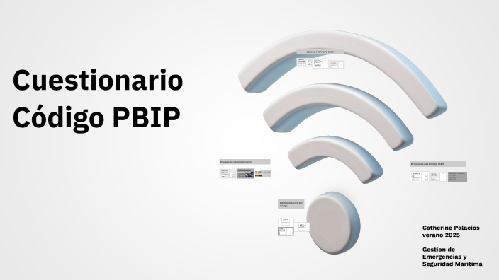 Cuestionario Código PBIP by Catherine Palacios on Prezi