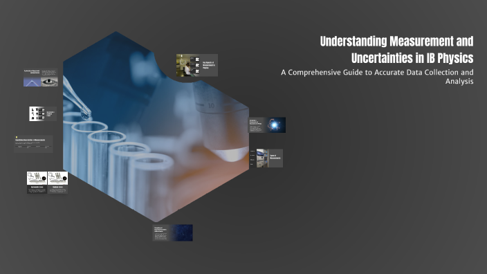 Understanding Measurement and Uncertainties in IB Physics by Clifford ...
