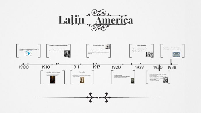 Latin America Timeline by Alexis Van DerPaardt on Prezi