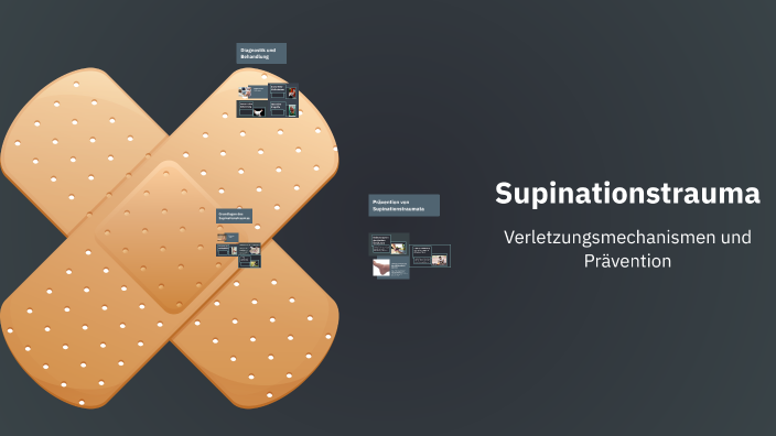 Supinationstrauma by Hhh Vvghc on Prezi