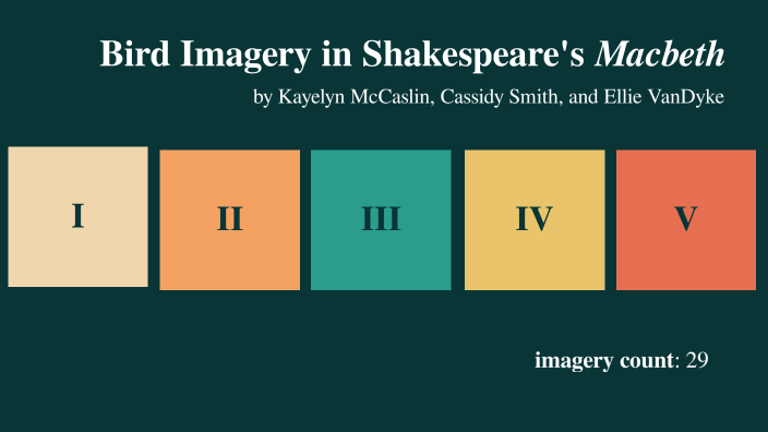 Macbeth Bird Imagery by Kayelyn McCaslin