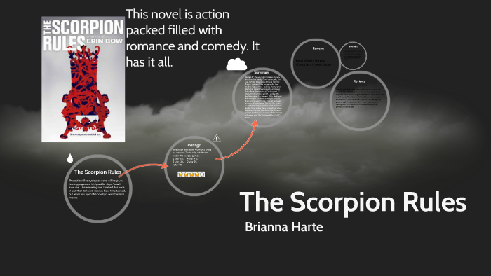 The Scorpion Rules by brooke kelly on Prezi