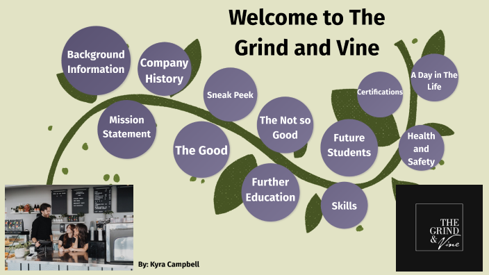 The Grind and Vine by Kyra Campbell on Prezi