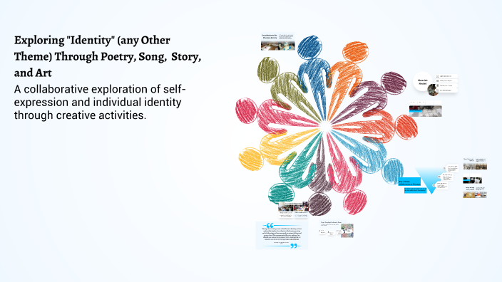 Exploring Identity Through Poetry and Art by Patricia Goodine on Prezi