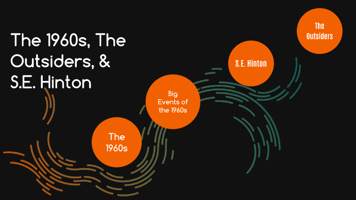 1960s, The Outsiders, & S.E. Hinton by Loren Merchant on Prezi