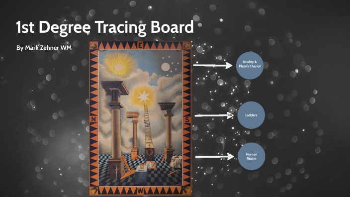 1st Degree Tracing Board by Mark Zehner on Prezi