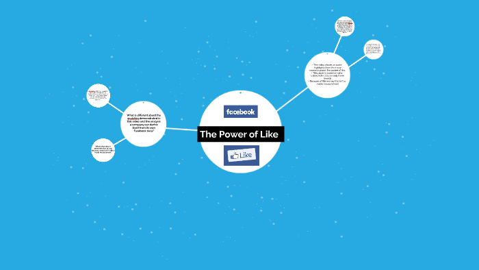 The Power of Like by on Prezi
