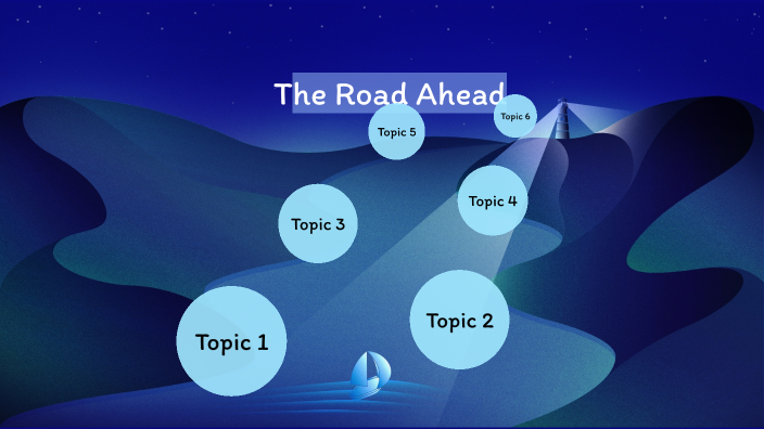 Mapa de vida a futuro by Ivan Pappalardo on Prezi