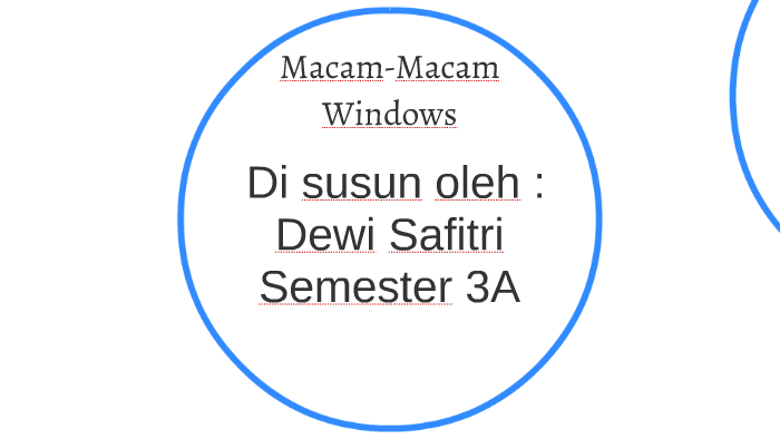 Macam-Macam Windows by Dewi Safitri on Prezi