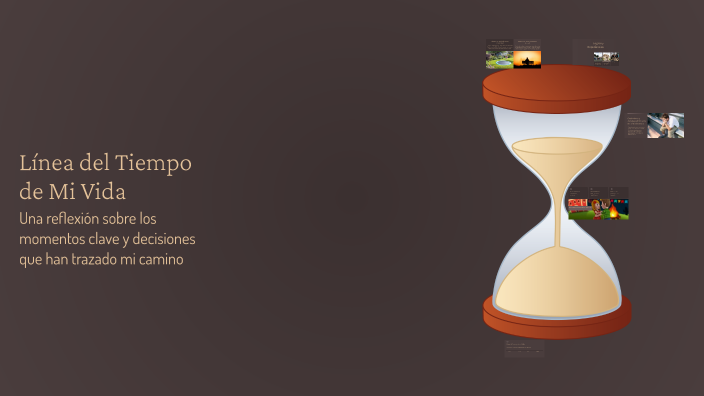 Línea del Tiempo de Mi Vida by Betbyrai Moctezuma Garcia on Prezi