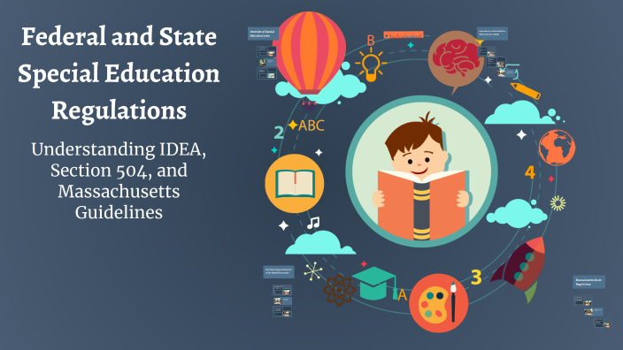 Federal and State Special Education Regulations by mr mac on Prezi