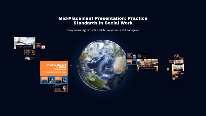 Mid-Placement Presentation: Practice Standards in Social Work by Sarah ...
