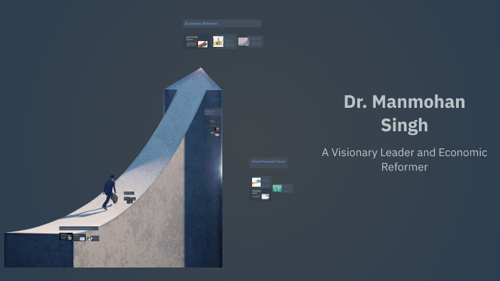 Dr. Manmohan Singh by SUNISHA P on Prezi