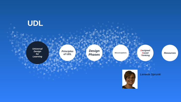 Sprunk UDL by Lenette Sprunk on Prezi