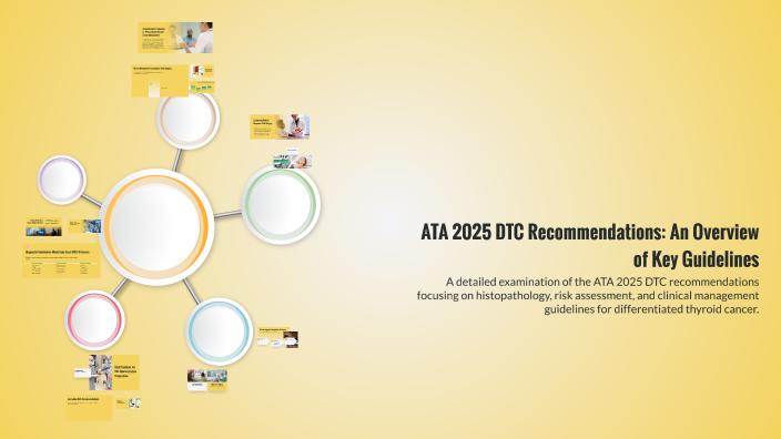 ATA 2025 DTC Recommendations: An Overview of Key Guidelines by Ahmed ...