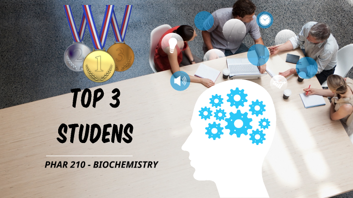 Top 3 students A by alaa mohammad on Prezi