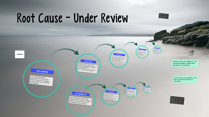 Root Cause by Haley Baril on Prezi