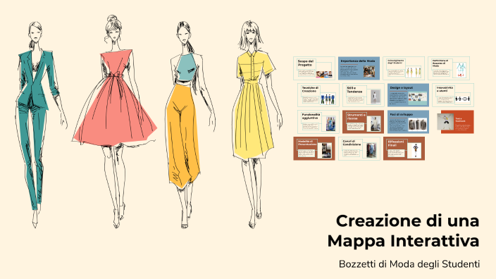 vorrei fare una mappa interattiva su cui inserire dei bozzetti di moda ...