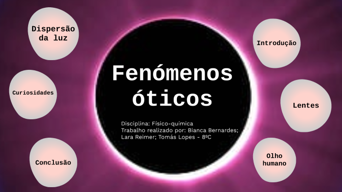 Bianca; Lara; Tomás - 8ºC by Lara Reimer on Prezi