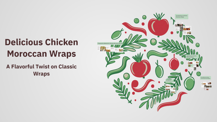 Delicious Chicken Moroccan Wraps by tamsyn robin on Prezi