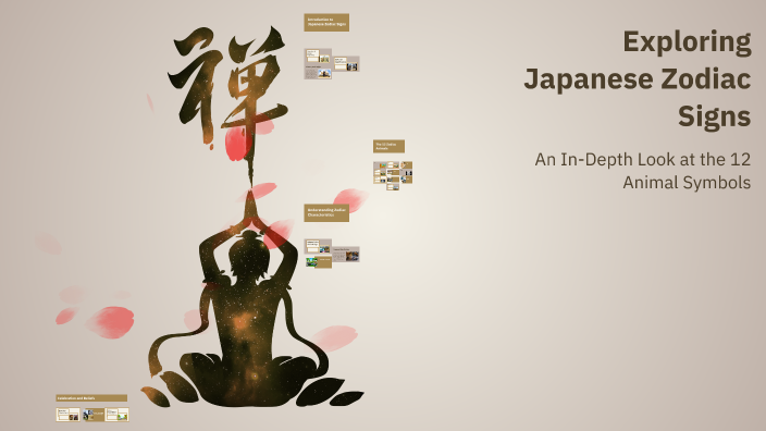 Exploring Japanese Zodiac Signs by Garron White on Prezi