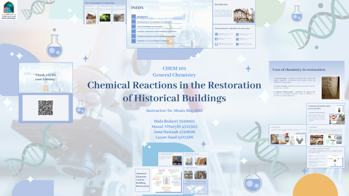 Chemical Reactions in the Restoration of Historical Buildings by hala ...