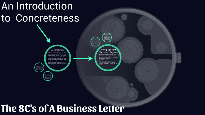 Concreteness of A Business Letter by Kyla Arellano on Prezi