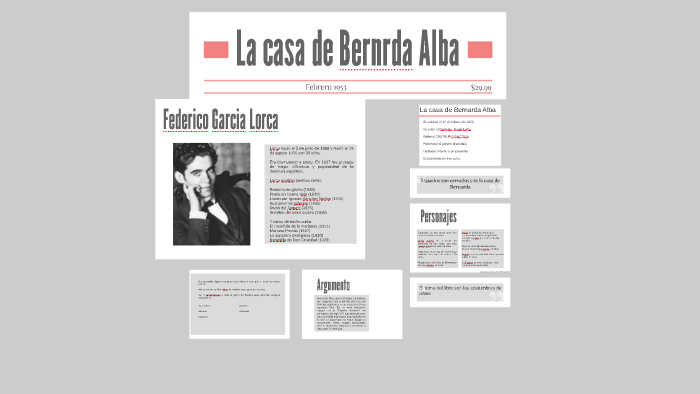 La casa de Bernrda Alba by Eduardo Mendiola on Prezi