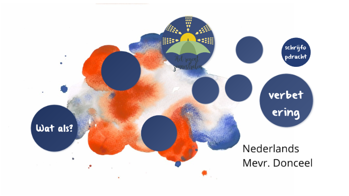 Spreekwoorden en zegswijzen by Freya Donceel on Prezi