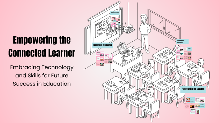 Empowering the Connected Learner by Merissa Pinelli on Prezi