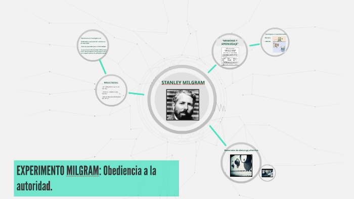 EXPERIMENTO MILGRAM: Obediencia a la autoridad. by Carlota Herrera on Prezi