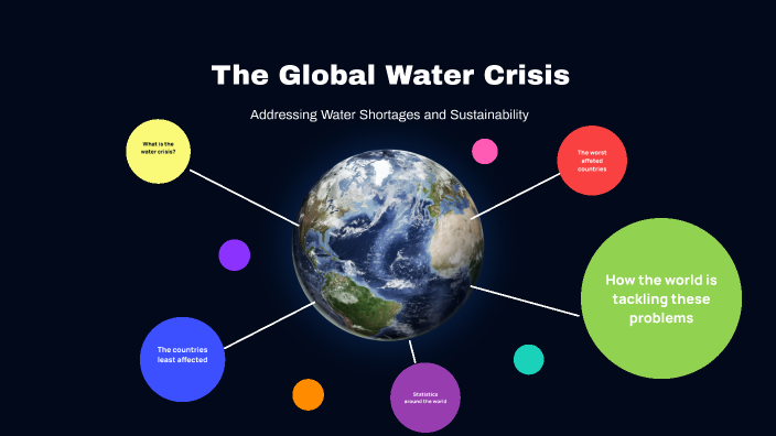 The Global Water Crisis N.Penrose by nick penrose on Prezi