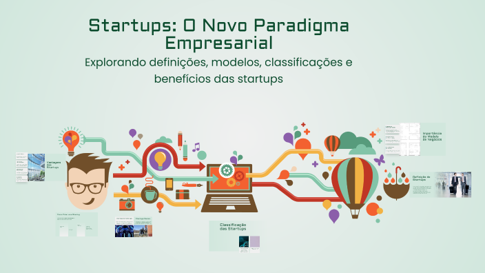Startups: O Novo Paradigma Empresarial by Antonio Benção on Prezi