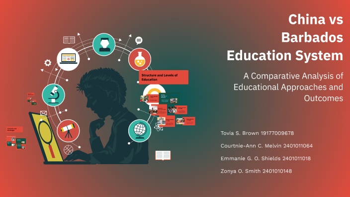 China vs Barbados Education System by Ovany Smith on Prezi