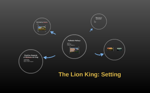 The Lion King: Setting by Anjali Mistry on Prezi