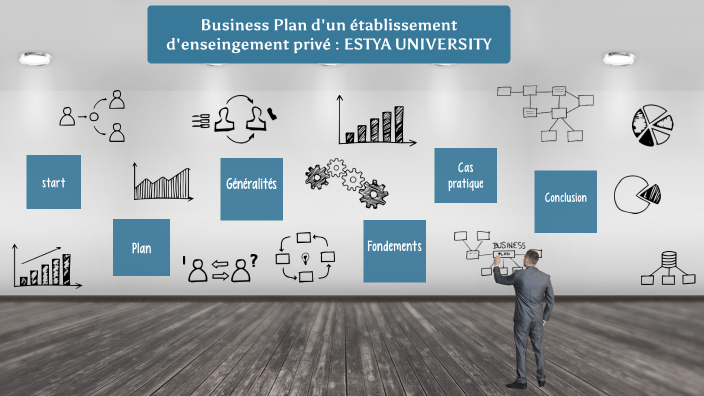 Business Plan de l'université estya by Ahmed Kalboussi on Prezi