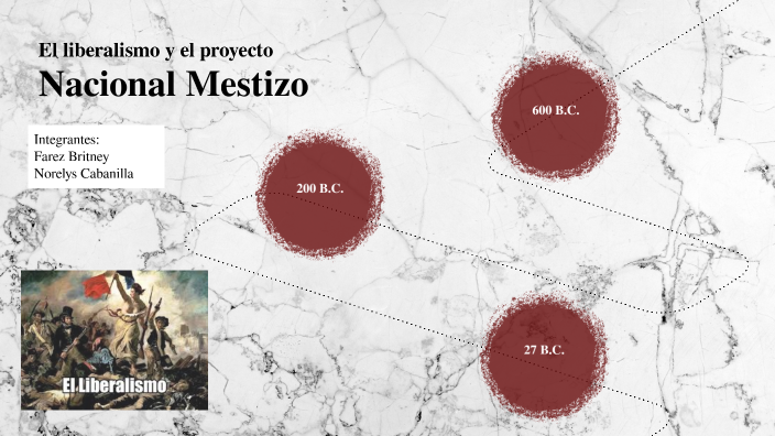 El liberalismo y el proyecto nacional mestizo by britney farez on Prezi