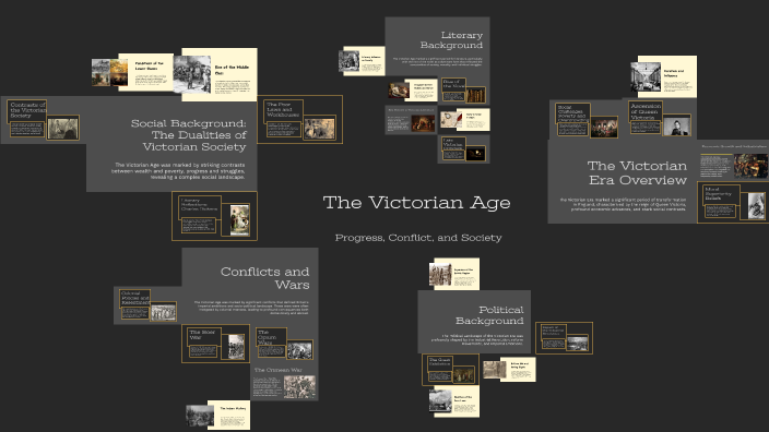 The Victorian Age: Mind Mapping by asia goglia on Prezi