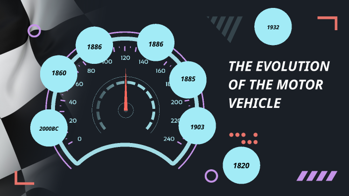 the evolution of the motor vehclei by Michael Coltrin on Prezi