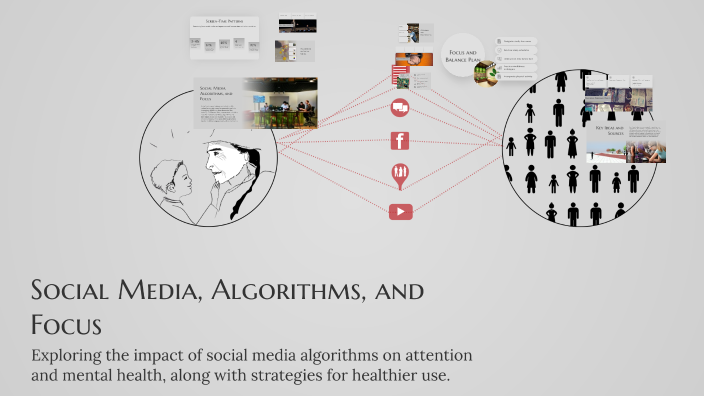 Social Media, Algorithms, and Focus by Misgana Kebede on Prezi