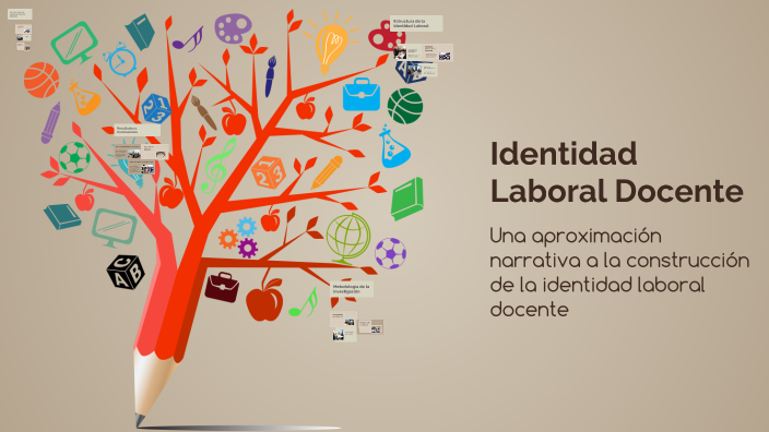Identidad Laboral Docente by Roxana cialdella on Prezi