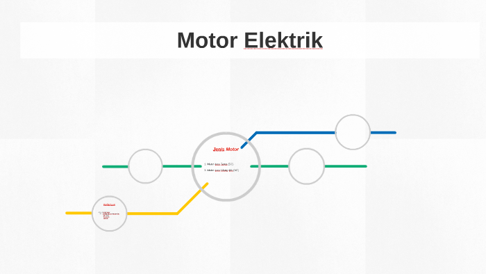Bahagian Motor Arus Terus by Rafidi Ishak on Prezi