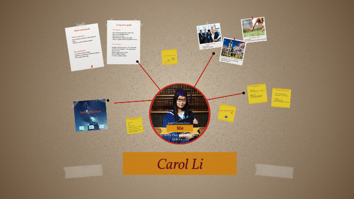 Carol Li by Carol Li on Prezi