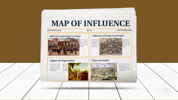 map of influence by L Lav on Prezi
