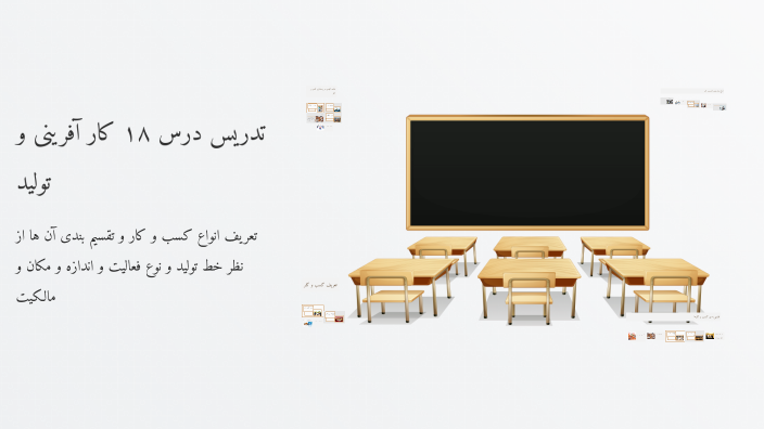 تدریس درس ۱۸ کار آفرینی و تولید by Mostafa Sadeghi on Prezi
