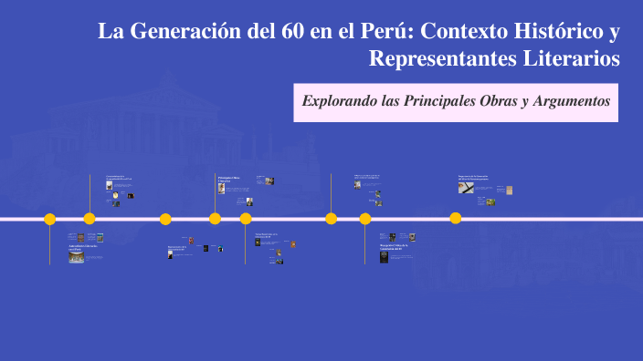 La Generación del 60 en el Perú: Contexto Histórico y Representantes ...
