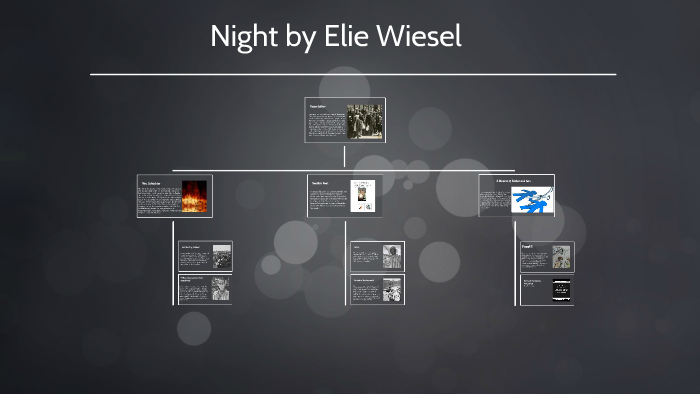 Night by Elie Wiesel by Kennedi Hardaway on Prezi